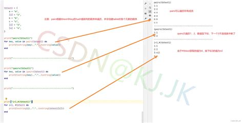 【lua基础 第2章】lua遍历table的方式、运算符、math库、字符串操作方法 阿里云开发者社区