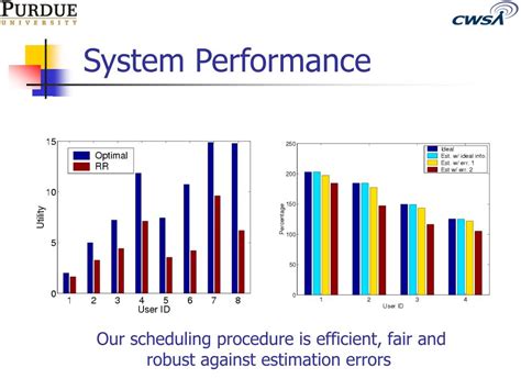 Ppt Cross Layer Design For Wireless Communication Networks Powerpoint