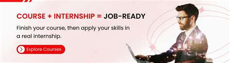 Key Components Of A Blockchain Network Skillfloor