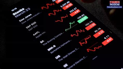 Nasdaq 100 Dow Jones Sandp 500 News Wall Street Stocks Show Signs Of