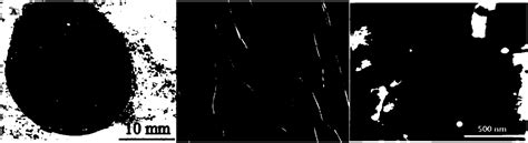 Graphene Oxide Film With Controllable Interlayer Spacing As Well As Preparation Method And