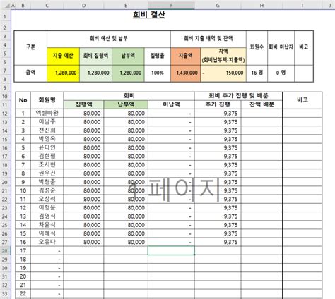 쓸모있는 엑셀 양식 총무님을 위한 필수 모임 회비 엑셀양식 네이버 블로그