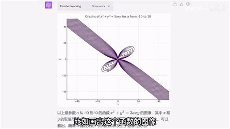 Ai最强工具：code Interpreter（代码解释器）原理、功能、用途和优缺点，全讲清楚 知乎