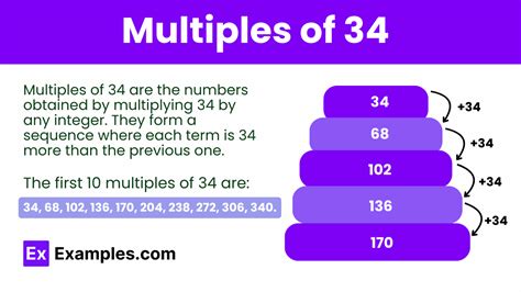 multiples of 34 100 list examples
