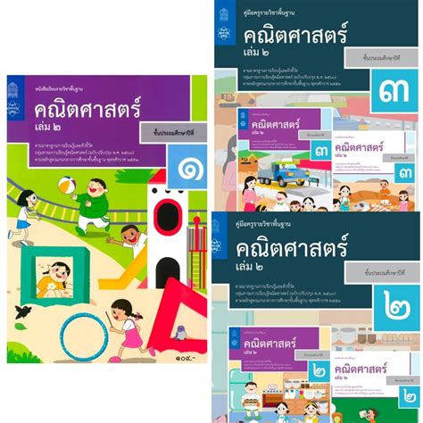 แผนการสอนคณิตศาสตร์ สสวท 🎉มาจ้าแผนการสอนคณิตศาสตร์🎉 ชั้นป 1ป2 ป 3 ป 4