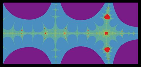 Graphics Fractal Plotting For The Collatz Fractal Mathematica Stack