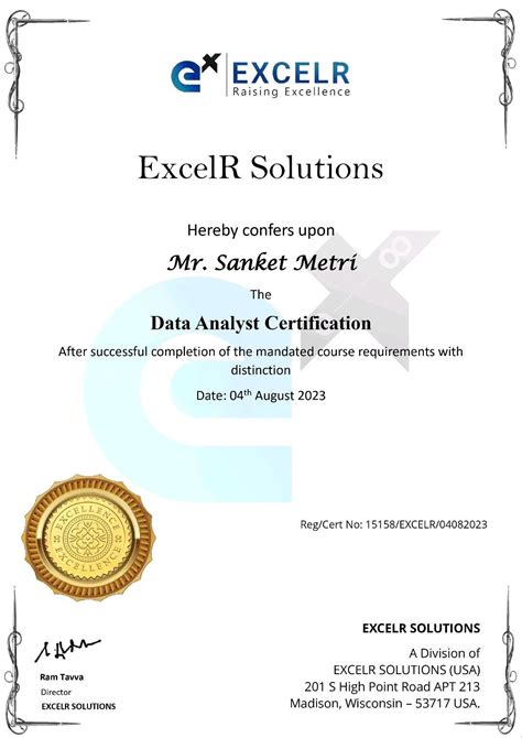 Sanket Metri On Linkedin Phyton Powerbidashboard Dataanalytics Sqlqueries Sqlskills