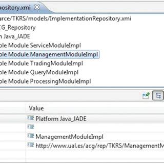 Repository Model Using Eclipse Reflective Ecore Model Editor