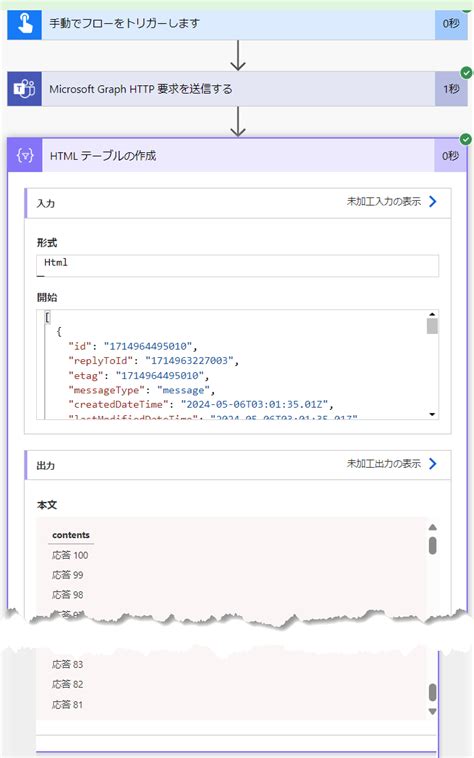 Microsoft Graph Apiを活用したチャネルメッセージの返信取得 ふらりのメモ書き