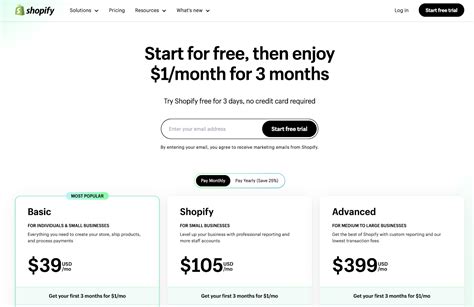 Shopify Dropshipping What It Is And How To Get Started In 2024