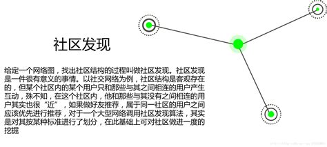 gn算法解析 csdn博客