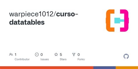github warpiece1012 curso datatables