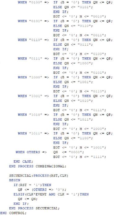 Real Time Fpga Based Systems To Remote Monitoring Intechopen