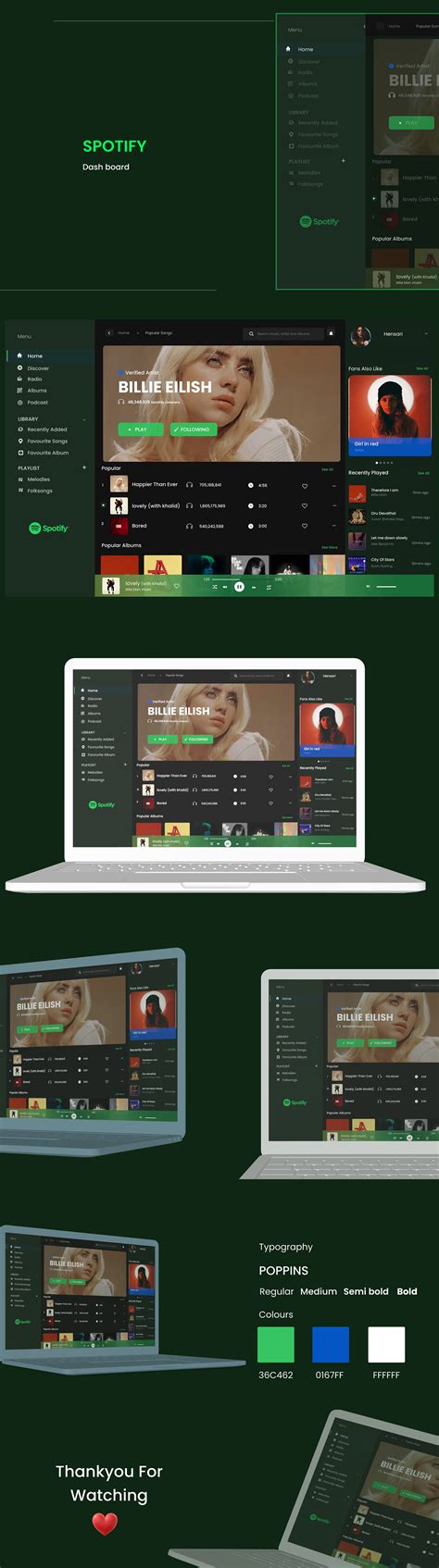Spotify Dashboard Behance Spotify Dashboard Behance