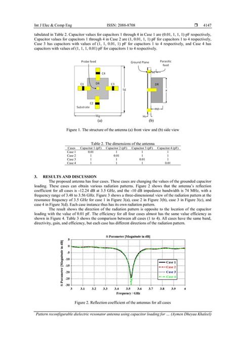 Pattern Reconfigurable Dielectric Resonator Antenna Using Capacitor