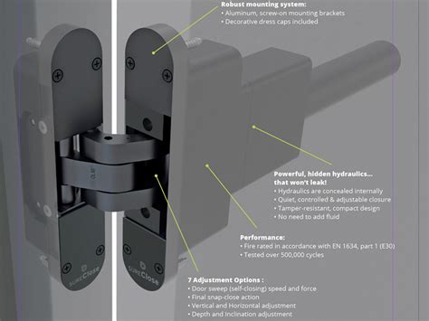 D And D Tech Sureclose Conceal Fit Hingeclosure And Hinge 140749