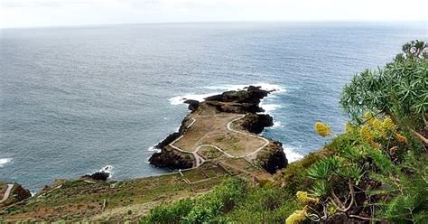 Aprender A Programar Con Python Funciones Definidas Por El Usuario Ii