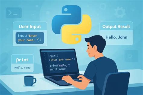 Powerful Tips For Mastering Python Input And Output In Any Online Compiler Environment