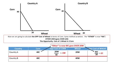 Hayward Blah Blah Blah Blog Just A Retired Now High School Economics Teacher Thats All