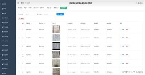 计算机毕业设计ssm毕业要求与课程达成情况评价系统 基于ssm框架的毕业要求与课程目标达成度评估系统 ssm框架下毕业标准与课程完成情况分析