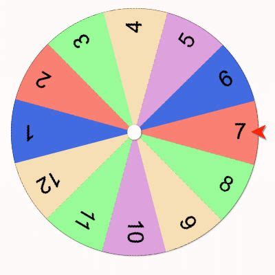 Random Name Picker Ruleta De Numeros Ruleta De La Suerte Ruleta