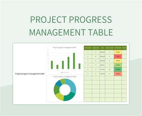 Project Progress Management Table Excel Template And Google Sheets File For Free Download
