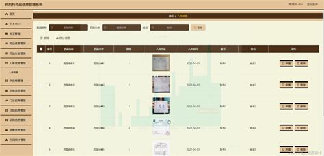 java药剂科药品信息管理系统（源码 开题） java 开源 药品管理系统 csdn博客