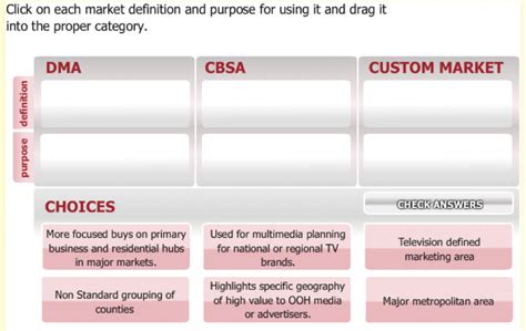 Nielsen Ratings Tab Categorization Exercise Gary Kleyman