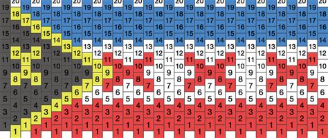 Dsmp Pony Bead Patterns Characters Kandi Patterns For Kandi Cuffs