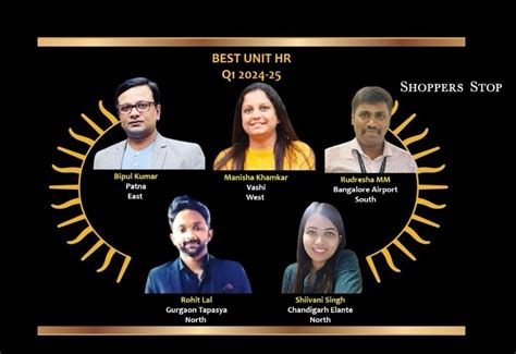 Bipul Kumar On Linkedin Goldenmirrorawards 23 Comments