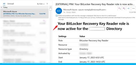 Assign Azure Ad Roles Using Privileged Identity Management Pim Htmd Blog