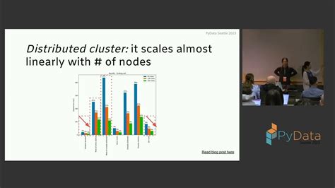 Eng And Kwon Scaling Data Workloads Using The Best Of Both Worlds Pandas And Spark Youtube
