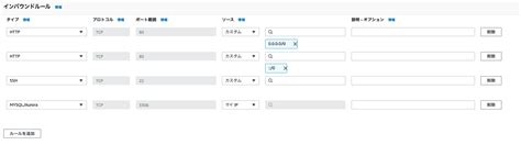 Rdb On Ec2 に外部接続してみた Developersio