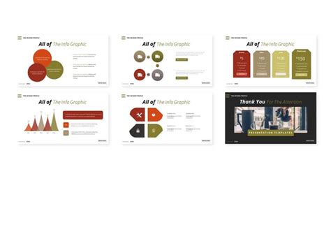 Caffeine Powerpoint Template Incl Bright And Clean Envato