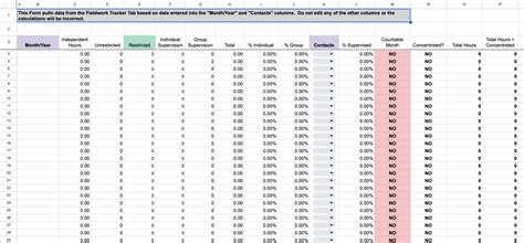 Fieldwork Tracker Example Behavior Analyst Resource Center
