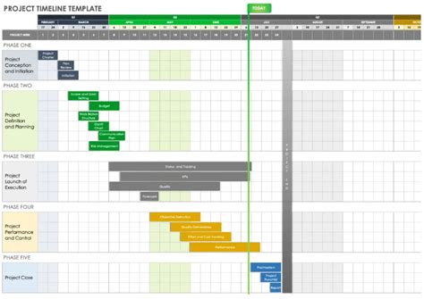Excel Project Timeline Tracker