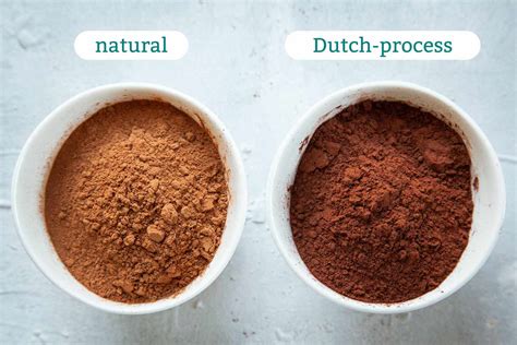 Dutch Process Vs Natural Cocoa Powder An Expert Explains The Difference