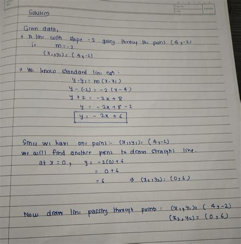 Solved Need Help Graphing Functions Graph The Following Functions A A Course Hero