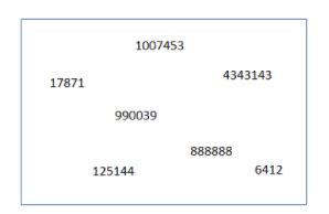 How Many Given Numbers Are Not Divisible By 11 N N N N N A 4 B 7 C 6 D 5