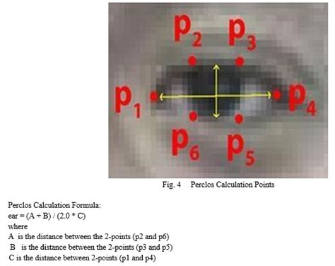 research paper on driver drowsiness detection using opencv and raspberry pi