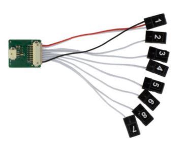 UAV Tutorials And Guides UNMANNED TECH