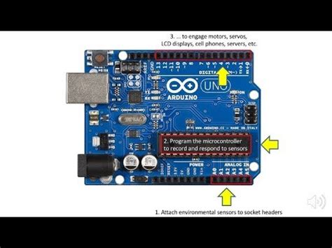 Chapter Arduino What Is It And What Can It Do YouTube