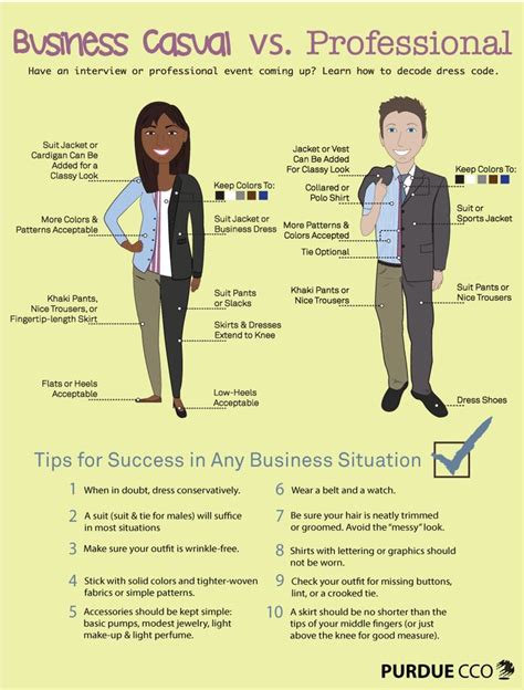 Dress To Impress Business Casual Vs Professional Business