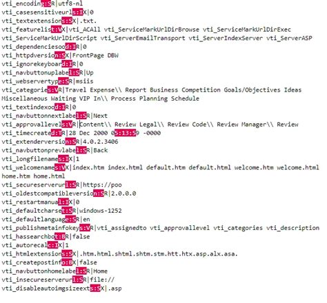 10 Minutes To Better Aws Lambda Security Your Essential Secret Protection Guide Osint Team