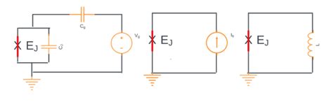 The Complete Guide To Quantum Chips Anysilicon