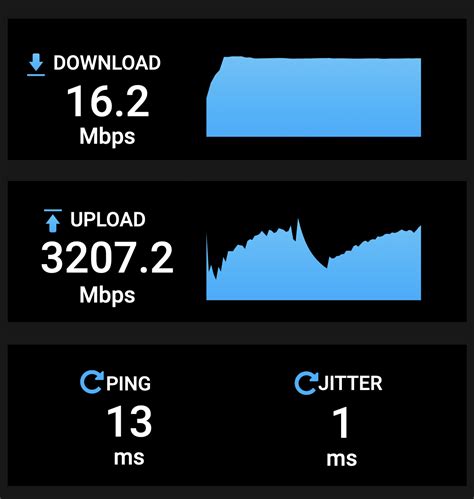Insane Upload Speeds Issue Openspeedtest Speed Test GitHub