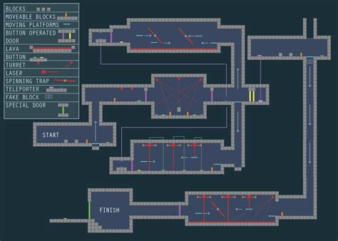 Art Adventure Platformer Level Design
