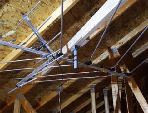 How To Test Tv Antenna Signal With A Multimeter In Sydney