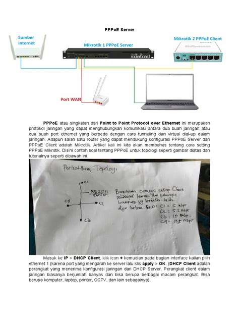 Pppoe Server Pdf