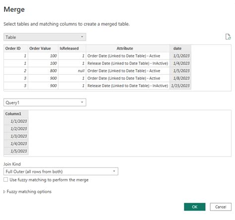 Solved Dax To Get Cumulative Unreleased Order Values Microsoft